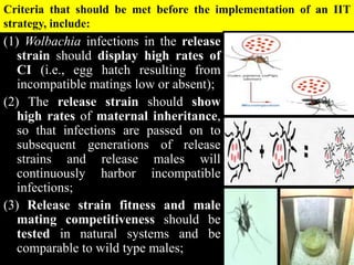 Wolbachia based strategies to control insect pests and disease vectors ...