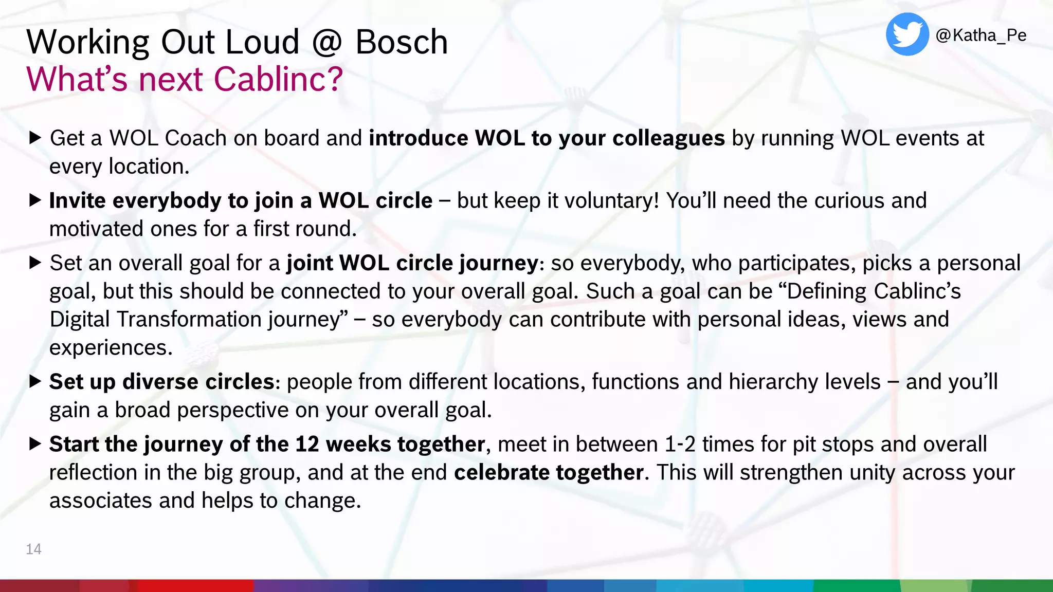 Working Out Loud: Your Way to Better Leadership, Collaboration and ...