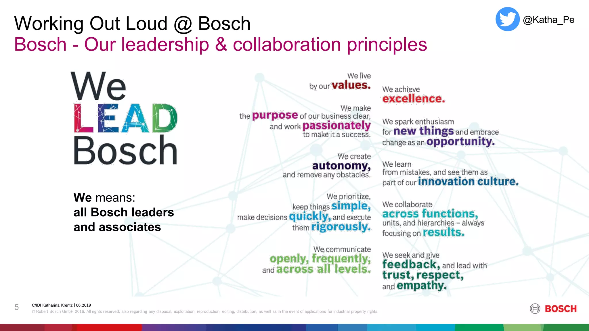 Working Out Loud: Your Way to Better Leadership, Collaboration and ...