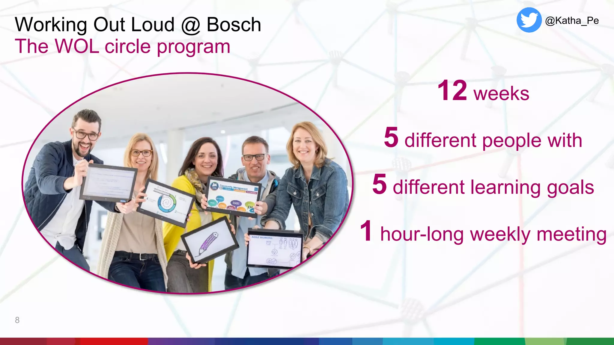 Working Out Loud: Your Way to Better Leadership, Collaboration and ...