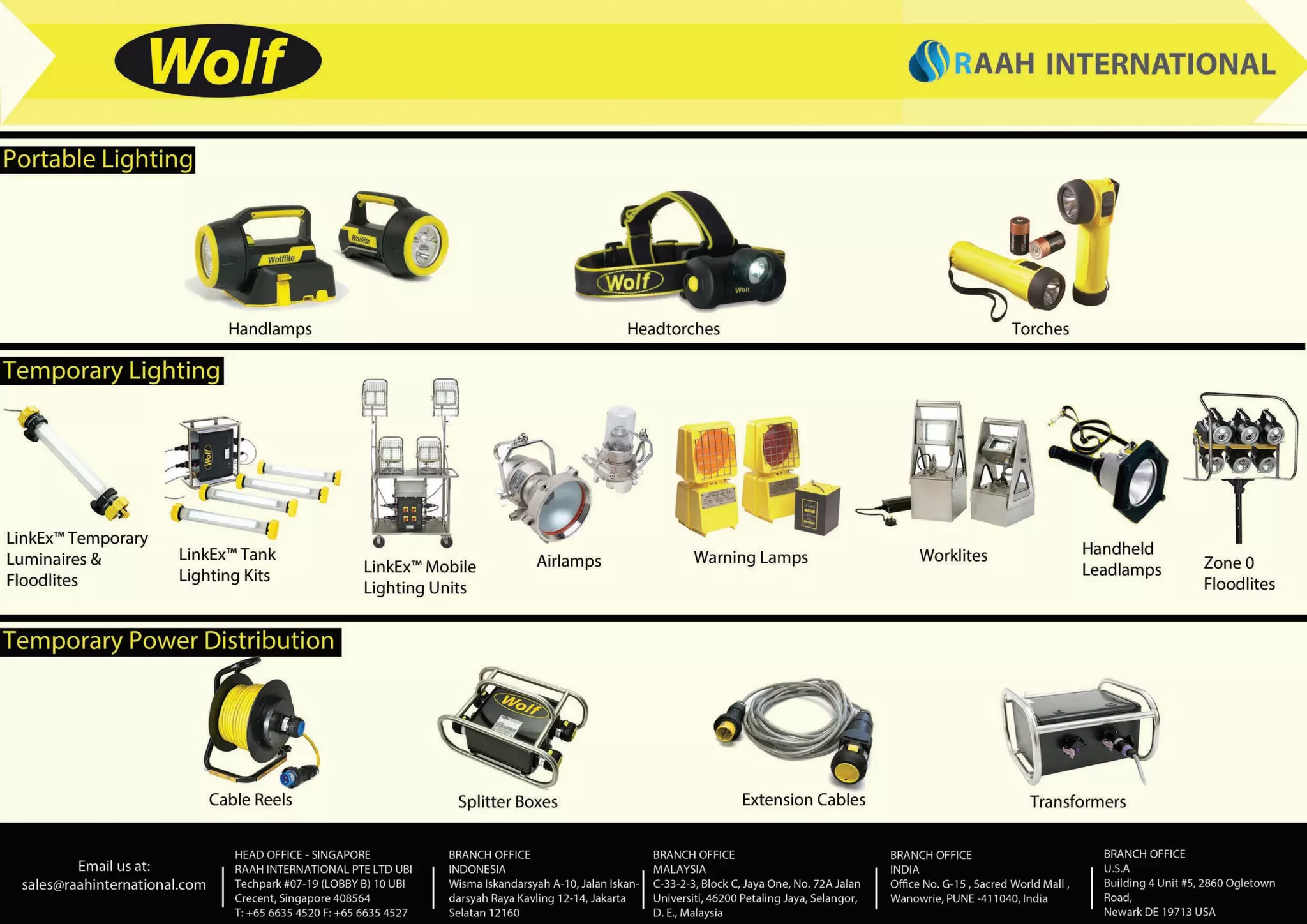 Wolf (RAAH Safety /RAAH International) | PDF