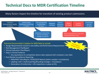 EU MDR Preparation: Seize the Market Opportunity and Avoid the ...