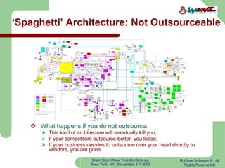 BPM As A Cornerstone Of A Post-IT Enterprise | PPT