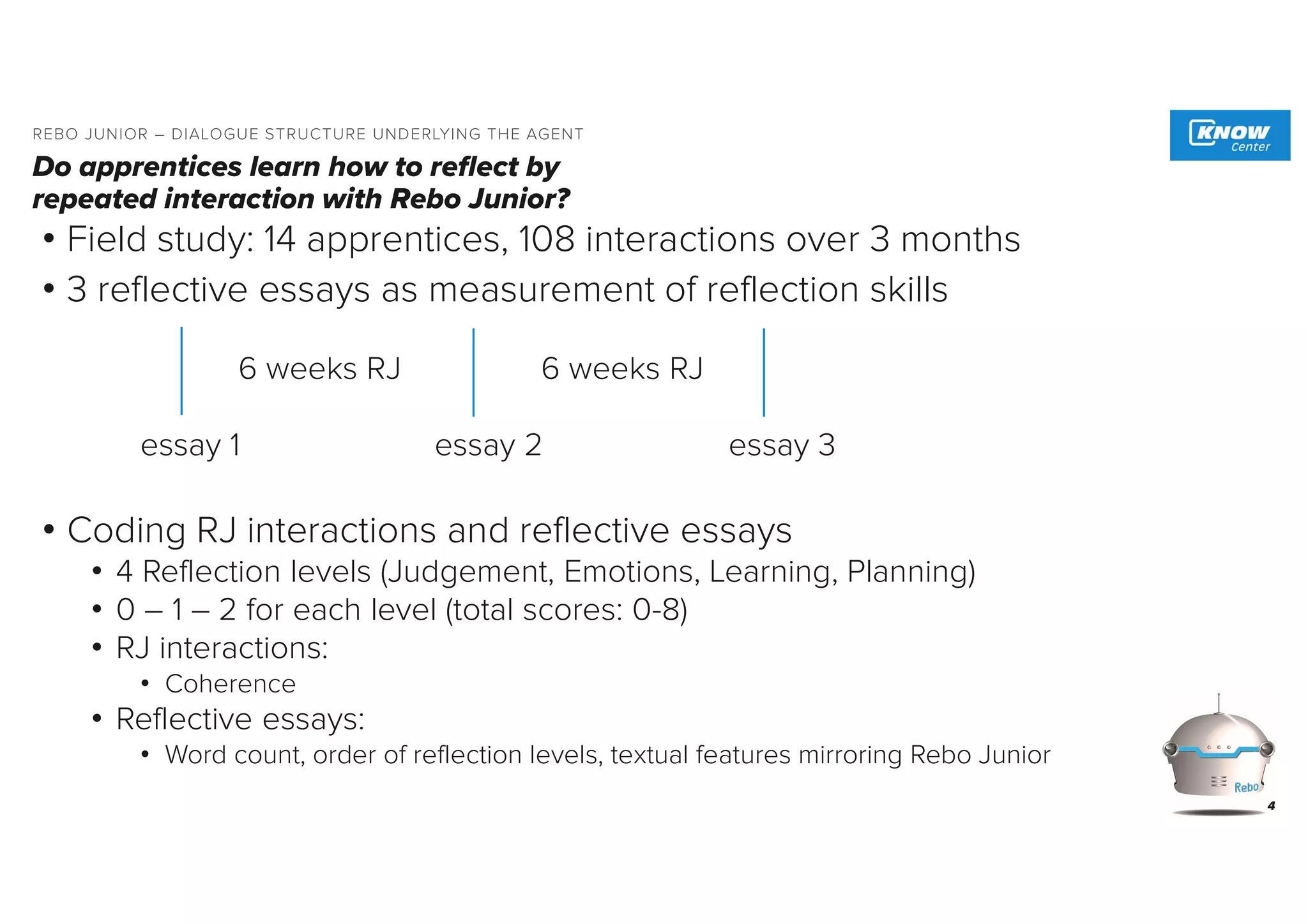 Rebo, the Reflection Guidance Chatbot: Research lab meeting CMU | PPT