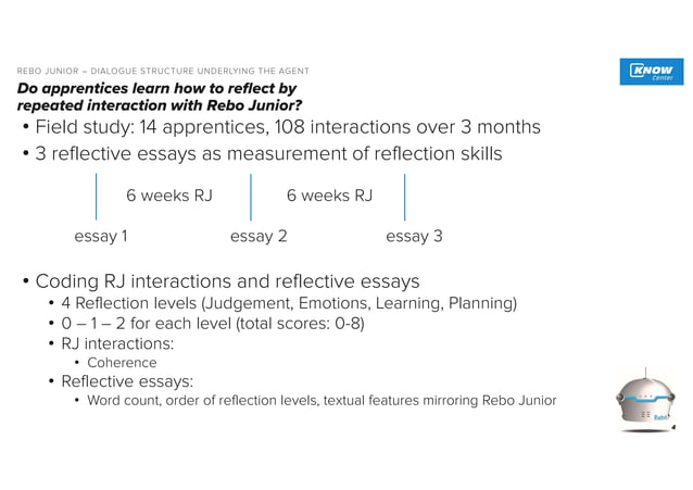 Rebo, the Reflection Guidance Chatbot: Research lab meeting CMU | PPT