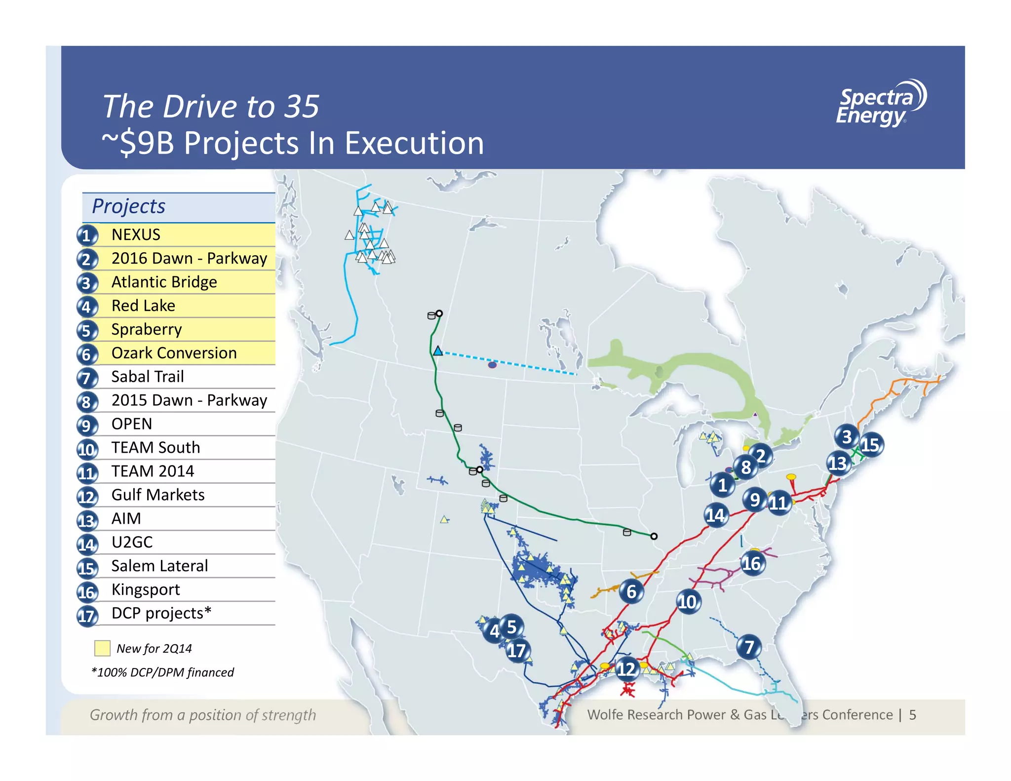 Spectra Energy Partners - Investor Presentation | PDF