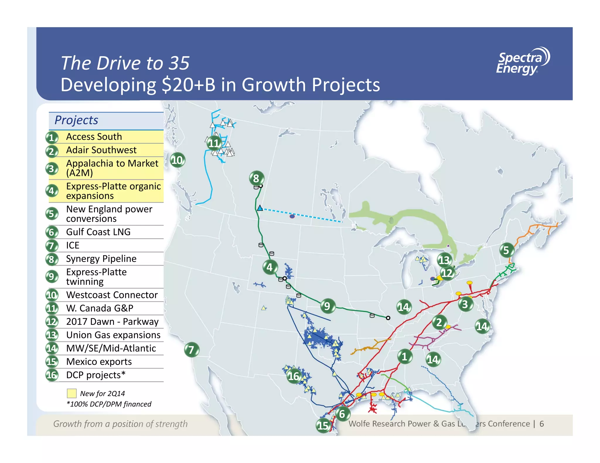 Spectra Energy Partners - Investor Presentation | PDF