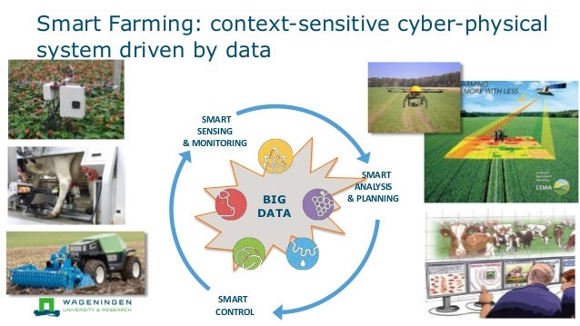 APPLICATION OF BIG DATA IN ENHANCING EFFECTIVE DECISION MAKING IN AGR…