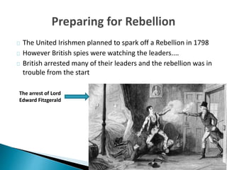 Wolfe tone and the United Irishmen - 1798 | PPTX