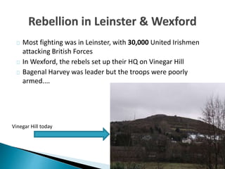 Wolfe tone and the United Irishmen - 1798 | PPTX