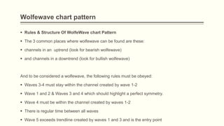 Wolfewave CHART pattern.pptx