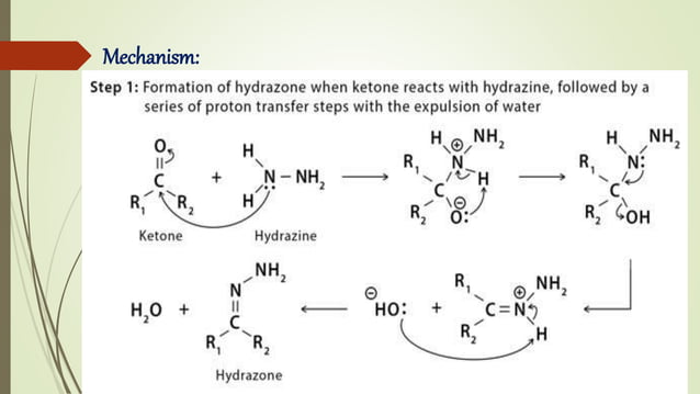 Wolff kishner reduction with mechanism | PPTX
