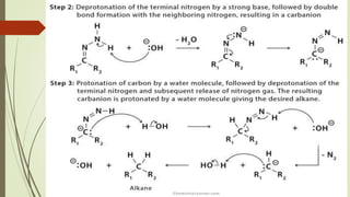 Reduction Reaction Mechanism