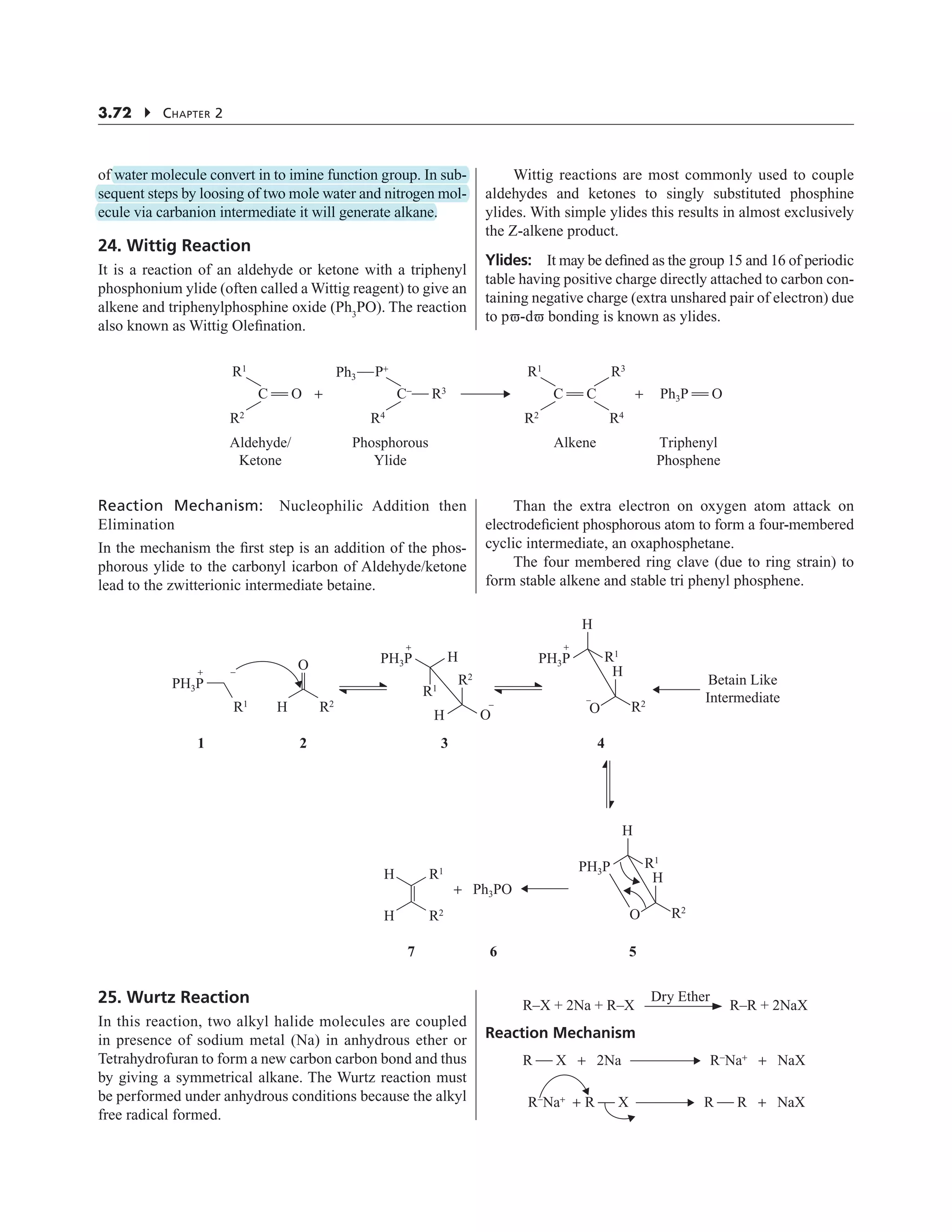 Wolff kishner reduction.pdf