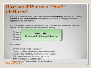 Wolf Frameworks Platform Offering | PPT