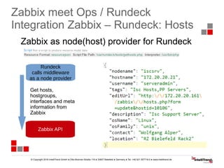 Wolfgang Alper - Zabbix Meets OPS Control / Rundeck | ZabConf2016 | PPT
