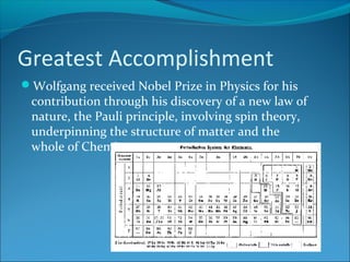 Wolfgang ernst pauli | PPT