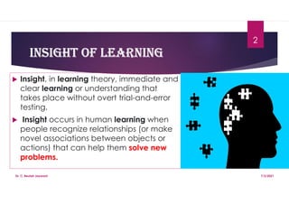 Insight Learning Definition, Examples History Video Lesson , 41% OFF