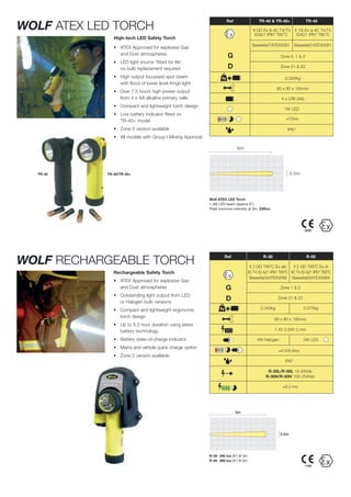 Wolf Portable Lighting Catalogue - Torches, Head & Hand Lamps | PDF