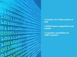 WolframAlpha | PDF