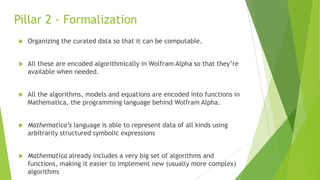 Wolfram alpha A Computational Knowledge Engine Interesting Technology | PPT