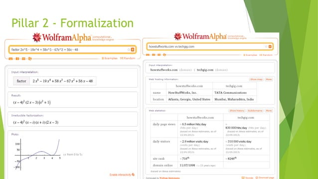 Wolfram alpha A Computational Knowledge Engine Interesting Technology | PPT
