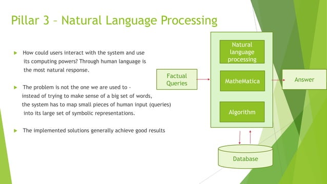 Wolfram alpha A Computational Knowledge Engine Interesting Technology | PPT