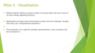 Wolfram alpha A Computational Knowledge Engine Interesting Technology | PPT
