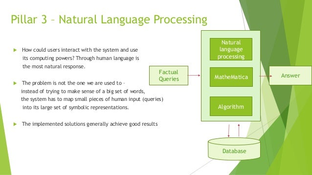 Wolfram alpha A Computational Knowledge Engine Interesting Technolog…