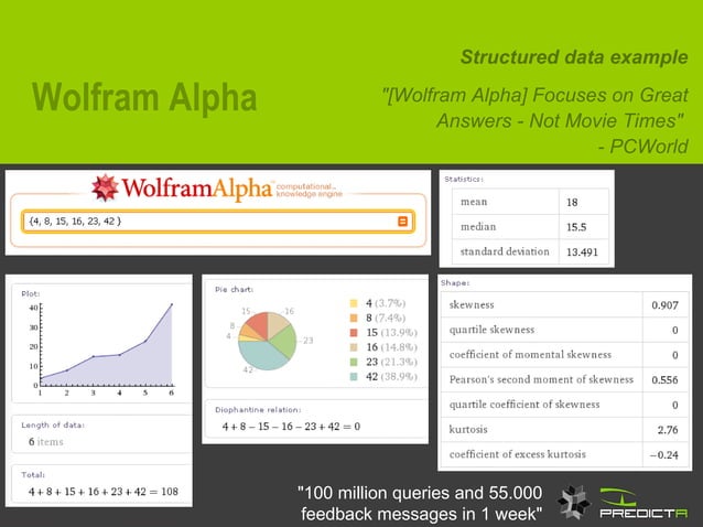 Wolfram Alpha | PPT