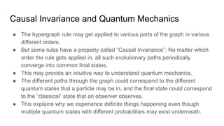 Wolfram Physics - A Quick Introduction.pptx