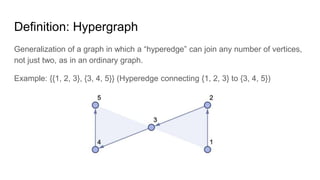 Wolfram Physics - A Quick Introduction.pptx