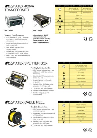 Wolf Safety Hazardous Area Portable & Temporary Lighting - ATEX and ...