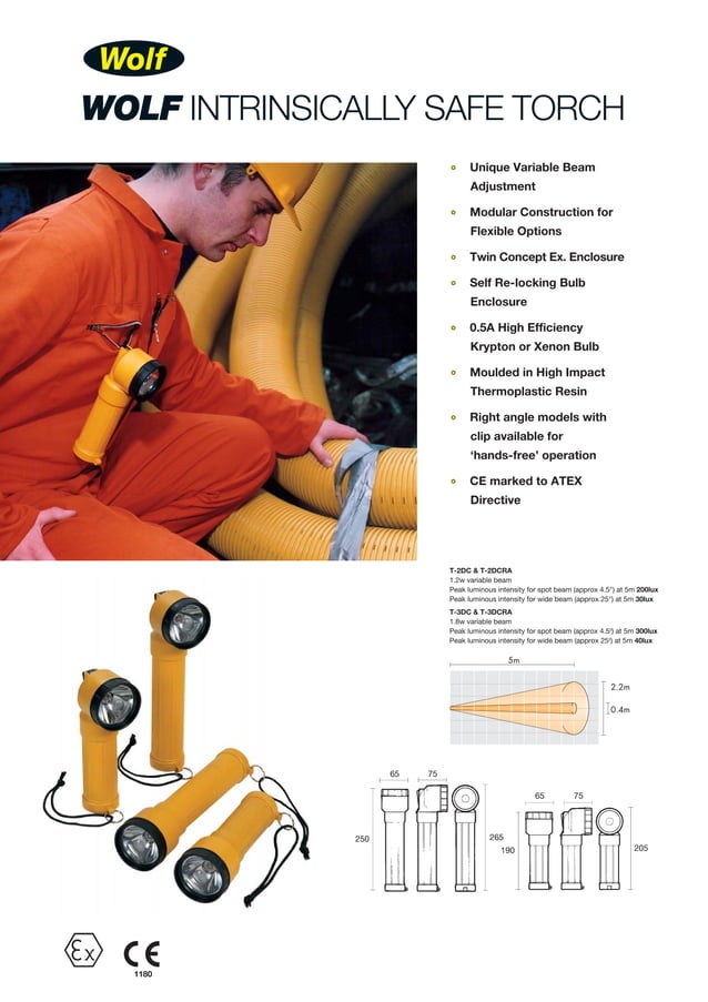 Wolf Safety Lamp - ATEX Explosive Torches - Intrinsically Safe Torch ...