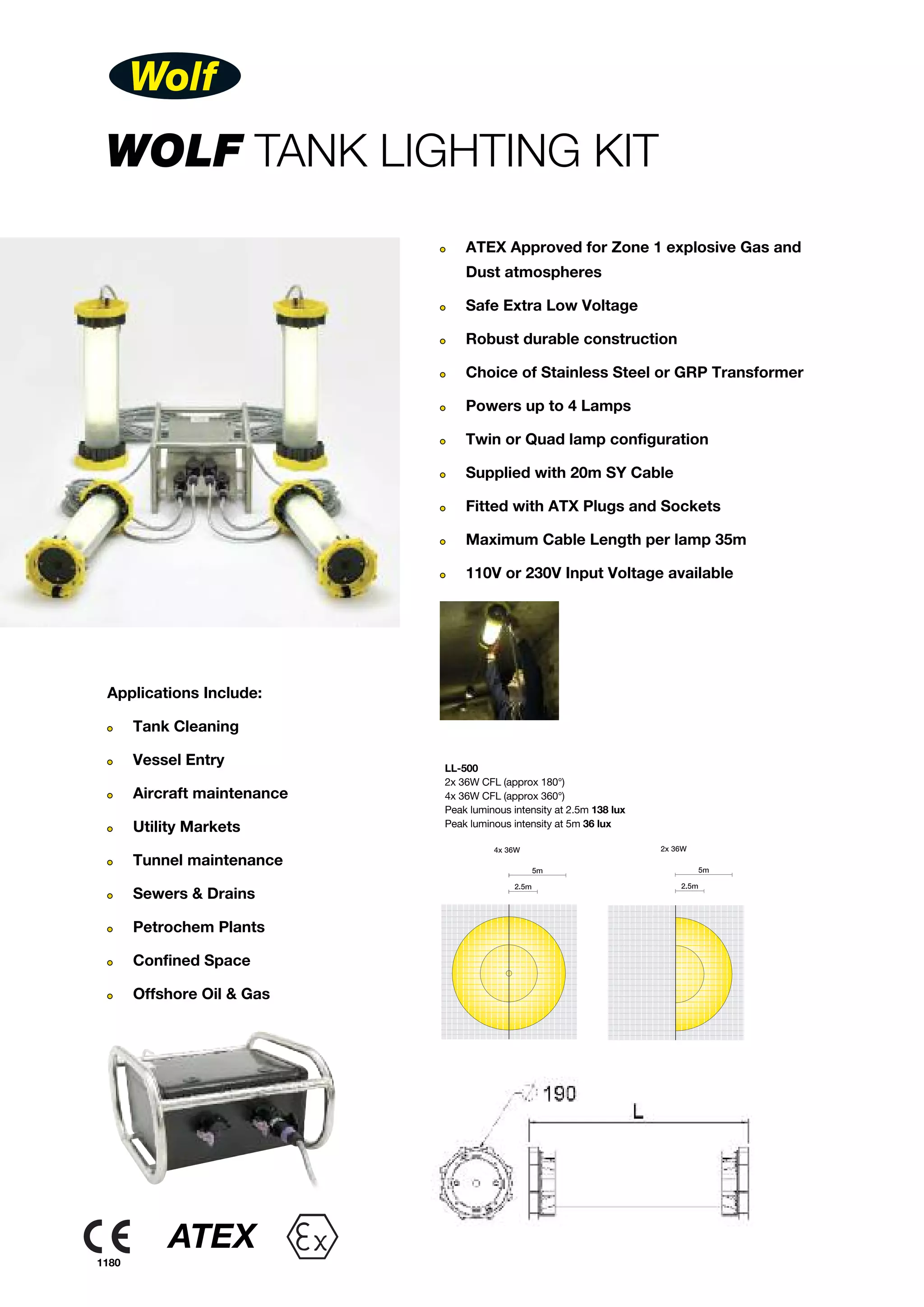 Wolf Safety Lamp - Zone 1 Hazardous Area Tank Lighting Kit (ATEX ...