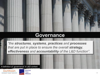 Learning Transformation & Governance | PDF