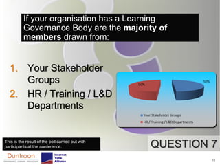 Learning Transformation & Governance | PDF
