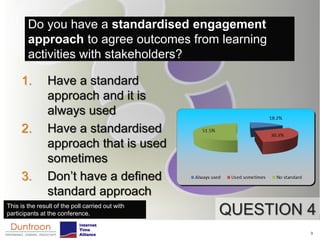 Learning Transformation & Governance | PDF