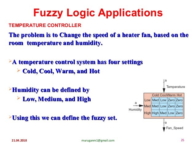 Design And Simulation Of Fuzzy Logic Controller Using Matlab