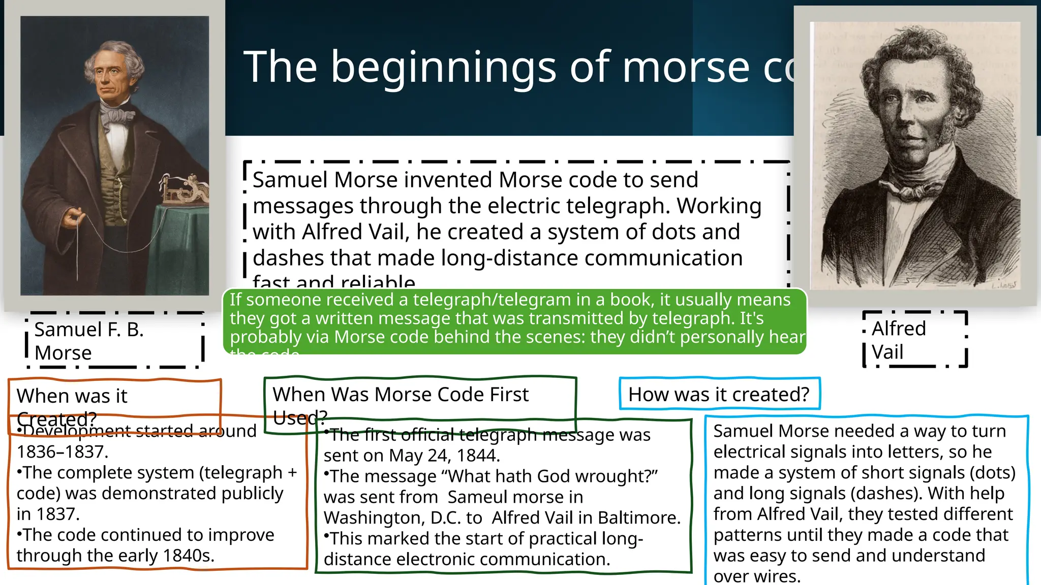 Understanding Morse Code: The Classic Language of Signals | PPTX
