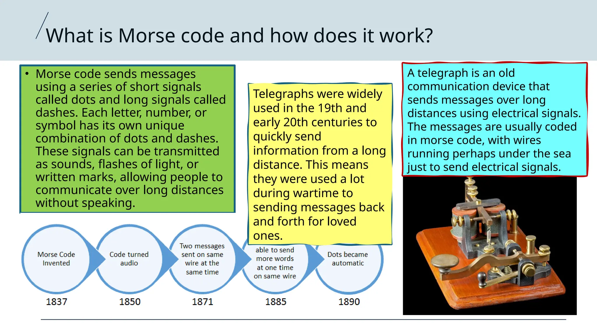Understanding Morse Code: The Classic Language of Signals | PPTX