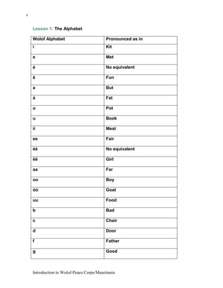 Basic Wolof Language Course | PDF