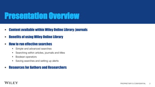 Wol training effective_searches | PPT