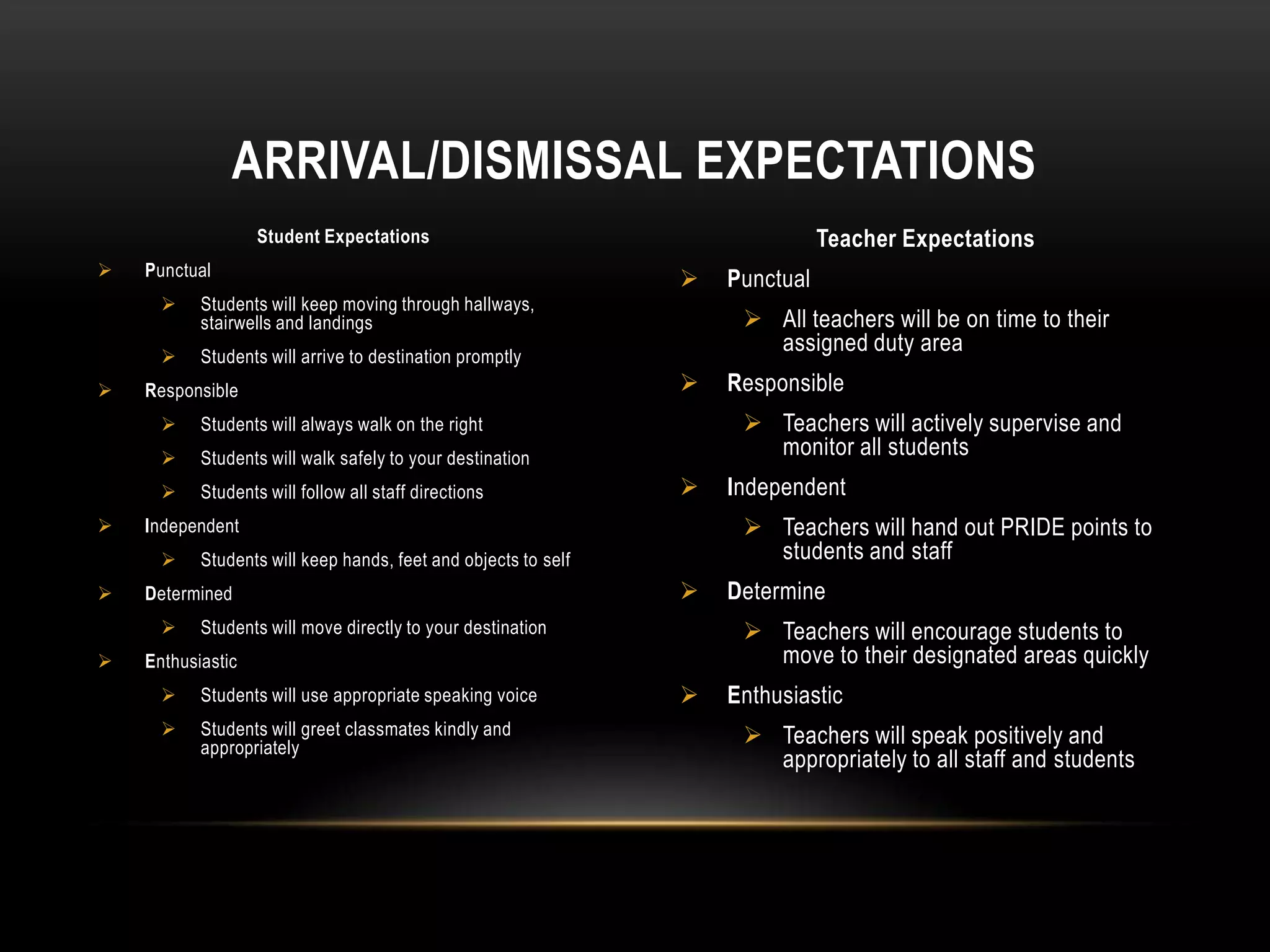 SMS Arrival and Dismissal Expectations | PPTX | Education
