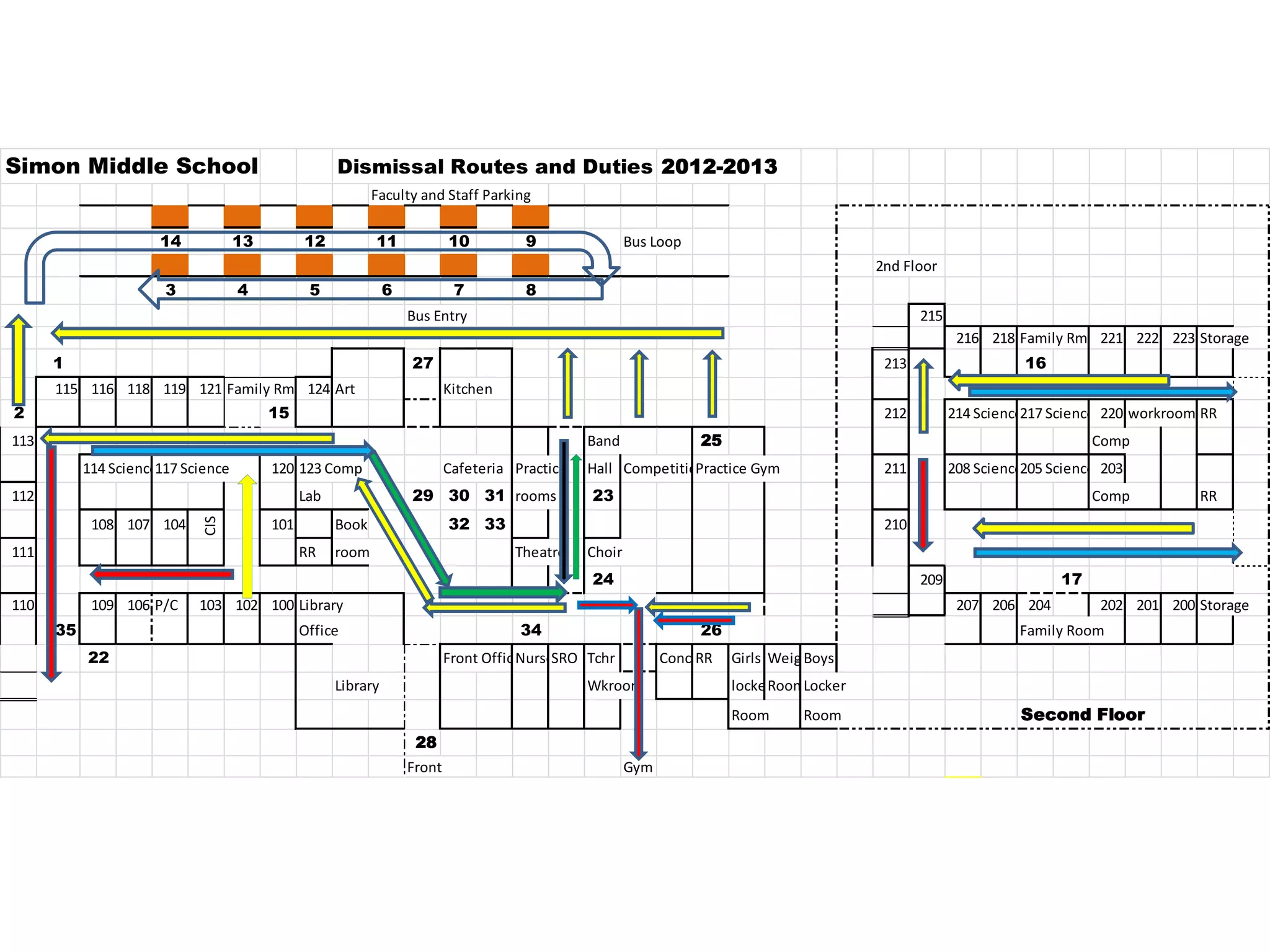 SMS Arrival and Dismissal Expectations | PPTX | Education