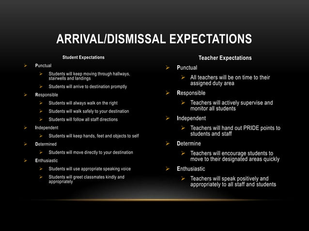 SMS Arrival and Dismissal Expectations | PPTX | Education