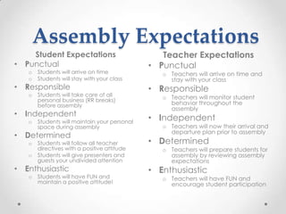 SMS Assembly Expectations | PPT