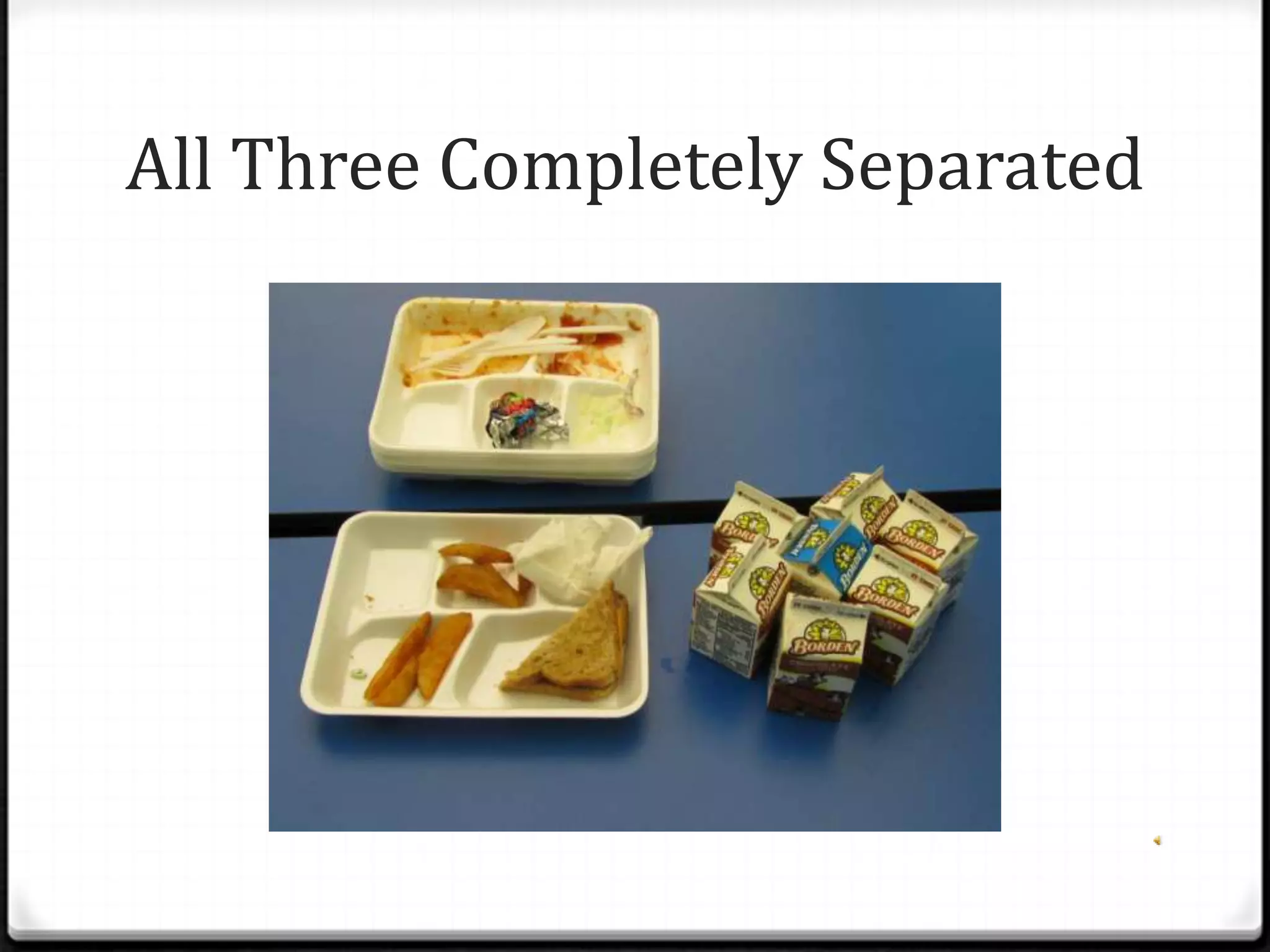 SMS Cafeteria Expectations | PPTX