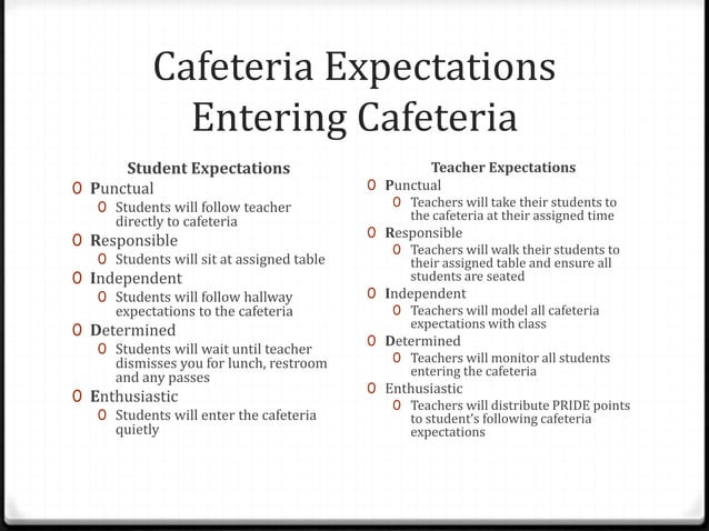 SMS Cafeteria Expectations | PPT