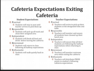 SMS Cafeteria Expectations | PPTX